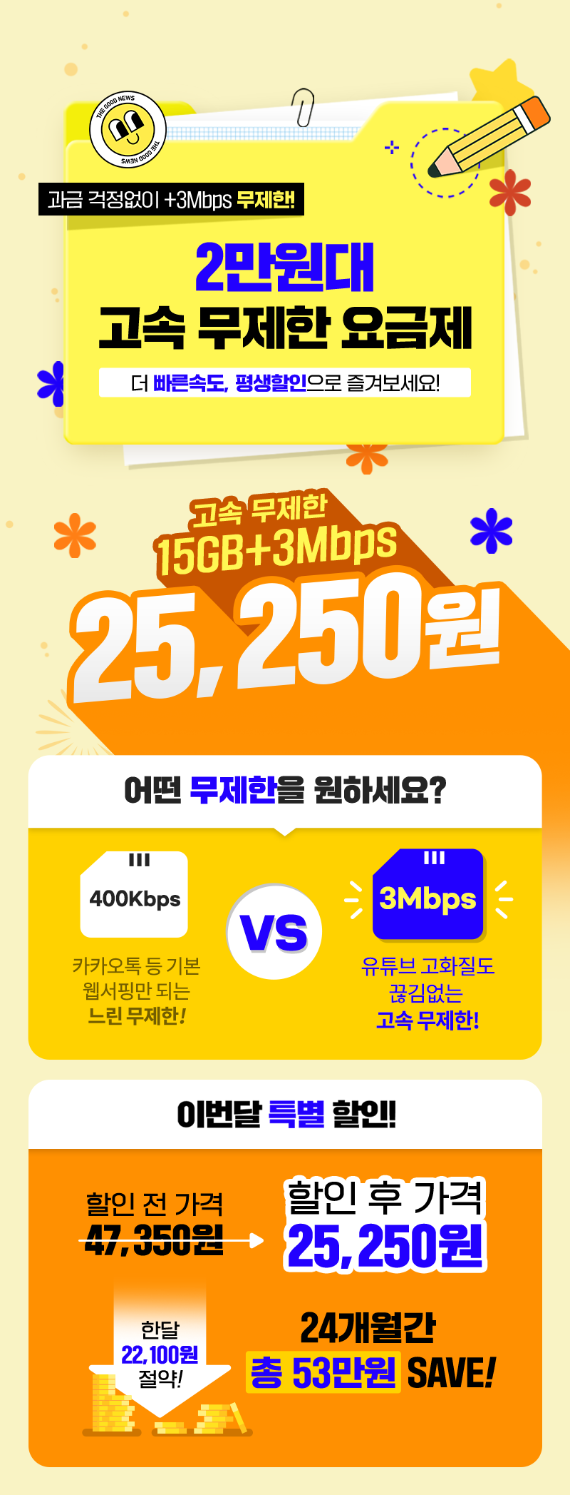 2만원대 고속 무제한! LTE 유심 (15GB+/100분) | U+유모바일